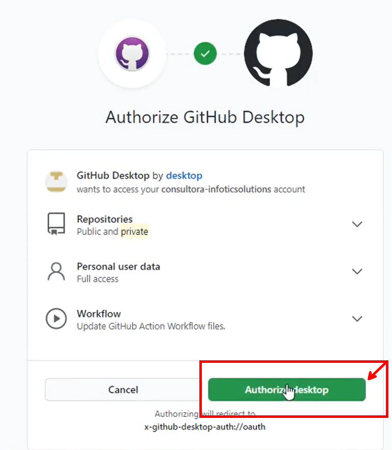 Capítulo 1 Introducción | Notas de métodos estadísticos